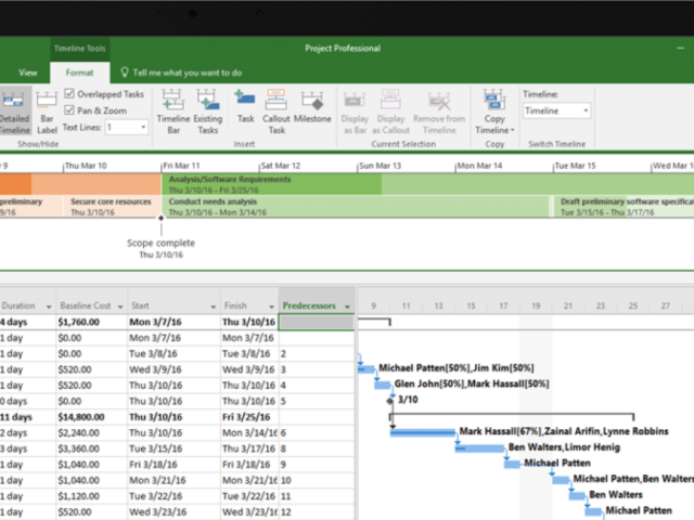 Microsoft Project Professional 2019 - Microsoft Serial Key - DLHStore ...