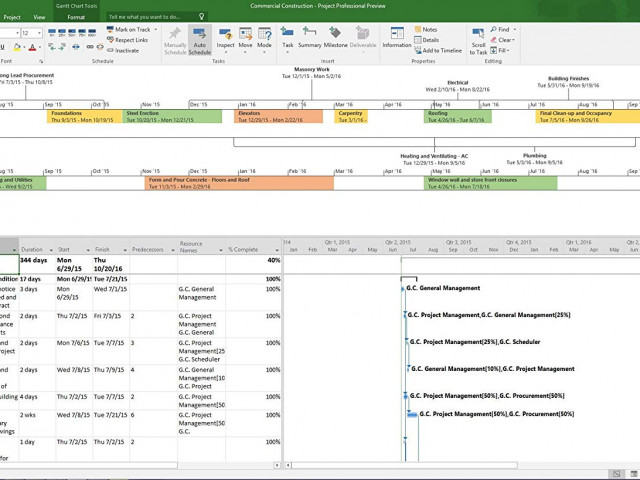 Microsoft Project Standard 2019 - Microsoft Serial Key - DLHStore - The ...